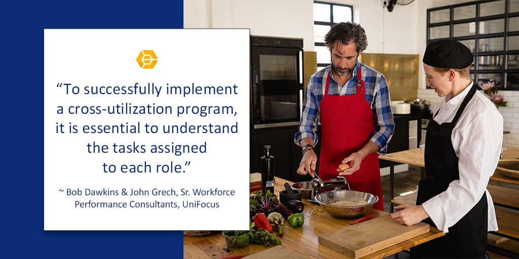 Cross-Training Hospitality Staff: Post-COVID Recovery Management Tips